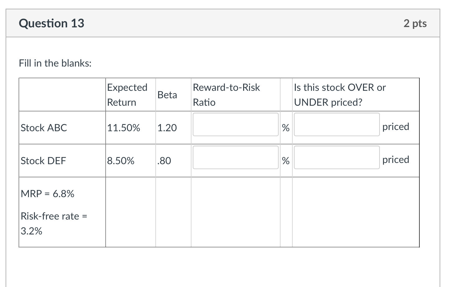 Solved Fill in the blanks: | Chegg.com