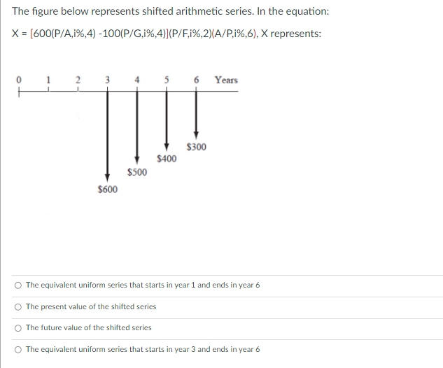 Solved The figure below represents shifted arithmetic | Chegg.com