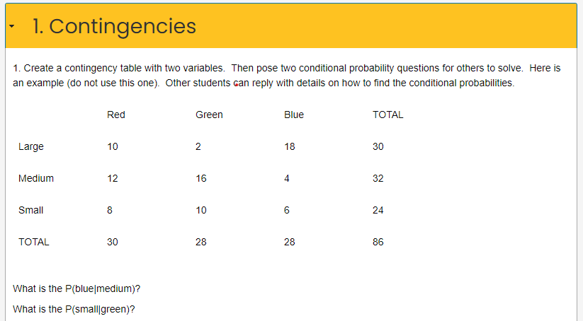 Solved 1. Contingencies 1. Create a contingency table with | Chegg.com