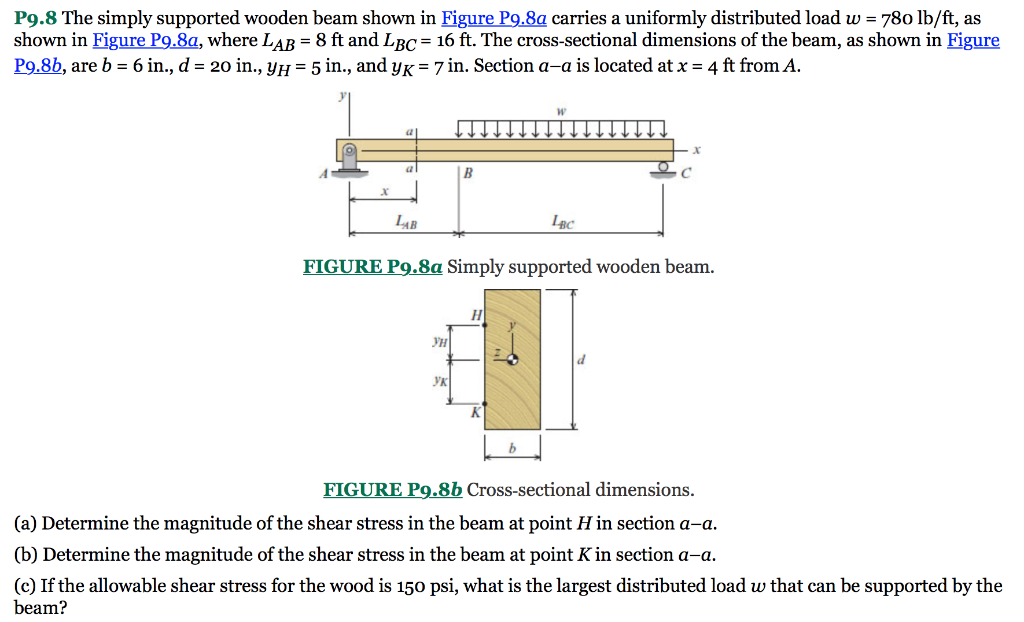 Solved P9.8 The simply supported wooden beam shown in Figure | Chegg.com