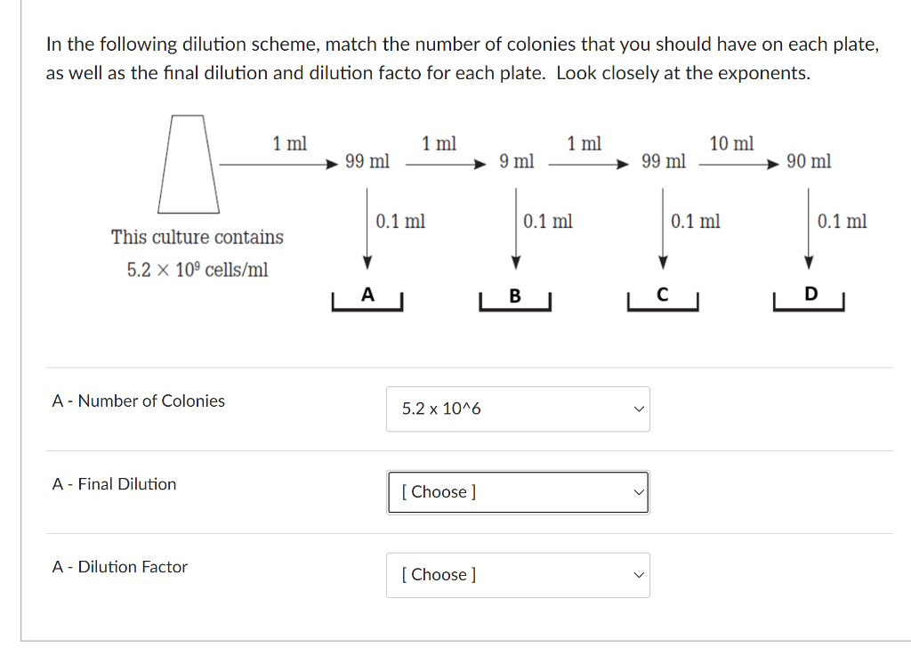 Solved In the following dilution scheme, match the number of | Chegg.com