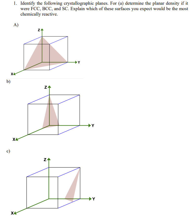 Solved Identify the following crystallographic planes. For | Chegg.com