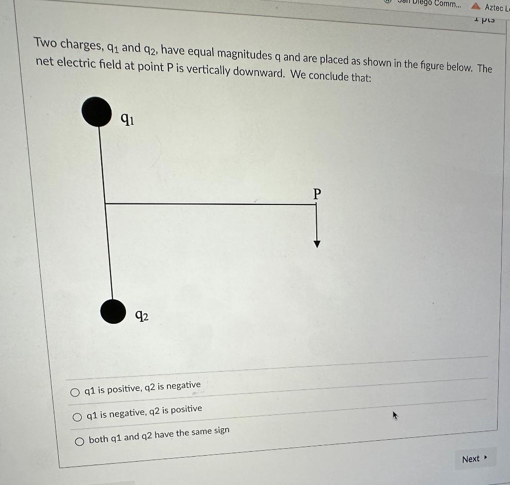 Solved Two charges, q1 and q2, have equal magnitudes q and | Chegg.com