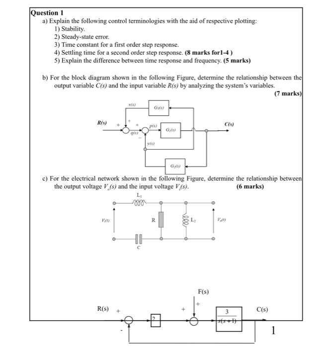 Solved a) Explain the following control terminologies with | Chegg.com