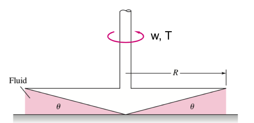 Solved he torque "" required to rotate the cone-plate | Chegg.com