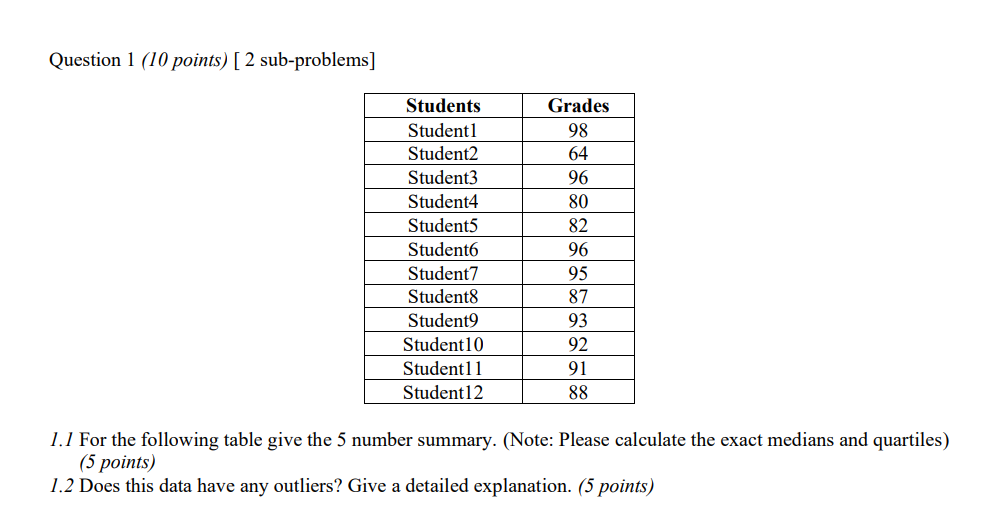 Solved Question 1 (10 ﻿points) [ 2 ﻿sub-problems]1.1 ﻿For | Chegg.com
