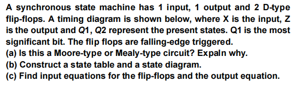 Solved A synchronous state machine has 1 input, 1 output and | Chegg.com