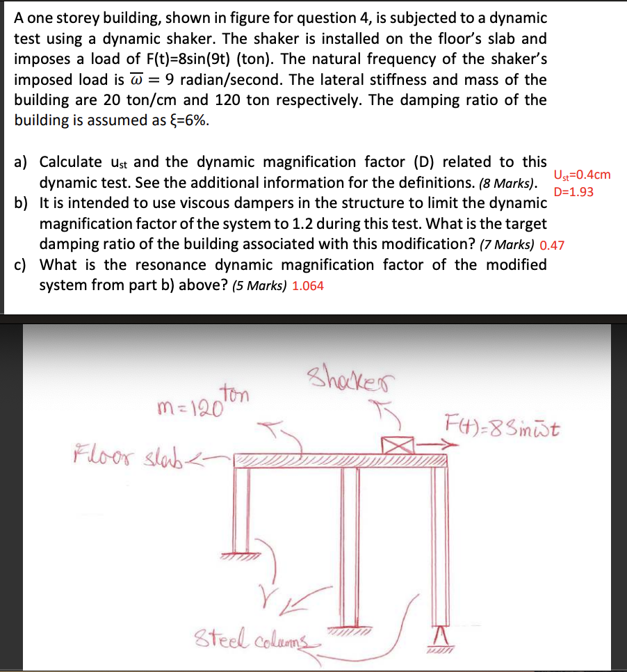 A one storey building, shown in figure for question | Chegg.com