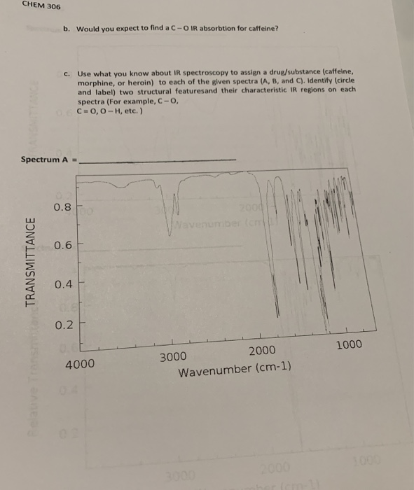Solved IR Spectroscopy of Aspirin 1. Draw the structure of | Chegg.com Solved IR Spectroscopy of Aspirin 1. Draw the structure of | Chegg.com
