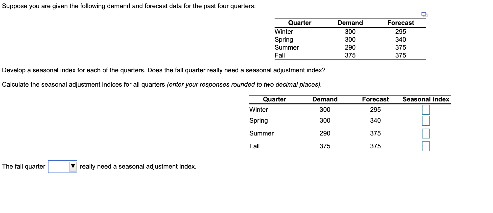 Solved Suppose you are given the following demand and | Chegg.com