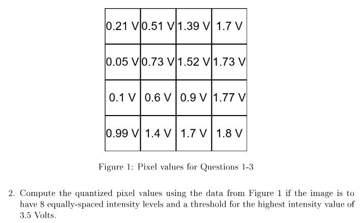 Solved \table[[0.21V,0.51V,1.39V,1.7V | Chegg.com