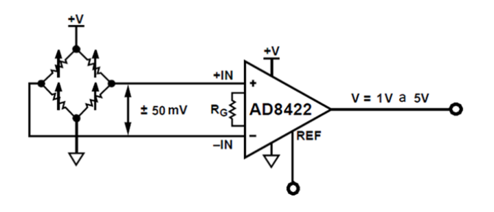 Solved Design a Signal Conditioning Circuit Using the | Chegg.com