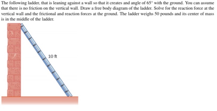 Solved The following ladder, that is leaning against a wall | Chegg.com