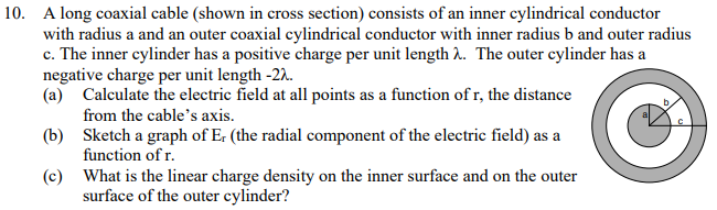 Solved 10. A long coaxial cable (shown in cross section) | Chegg.com