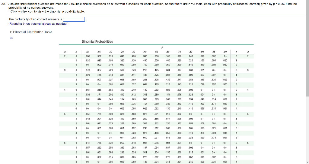 Solved 8. Multiple-choice questions each have four possible | Chegg.com