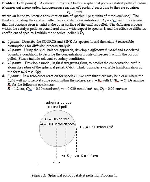Problem 1 (30 points). As shown in Figure I below, a | Chegg.com