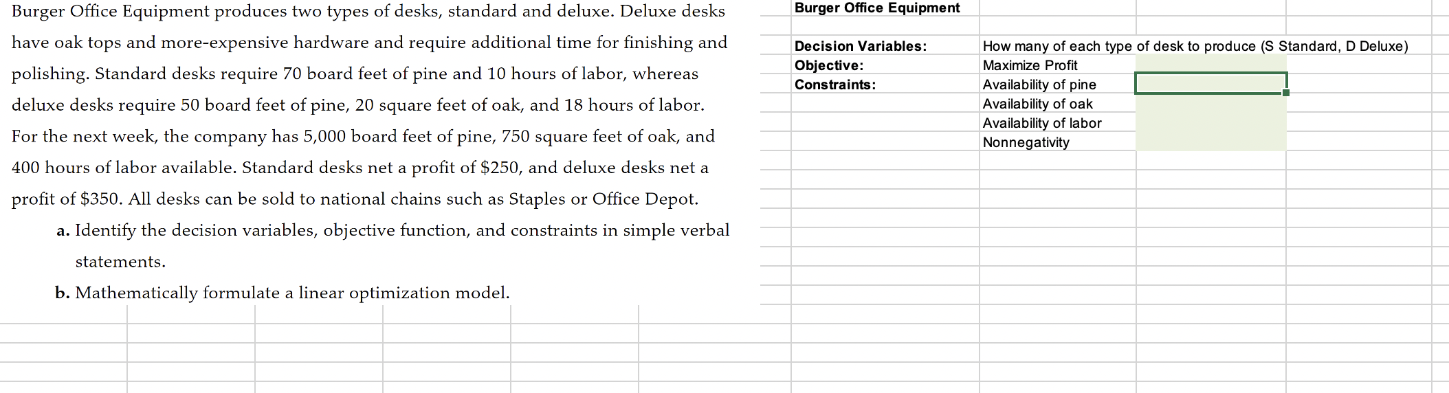 b. Mathematically formulate a linear optimization | Chegg.com