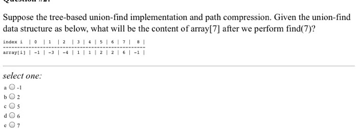 Solved Question # 1 : Suppose the tree-based union-find | Chegg.com