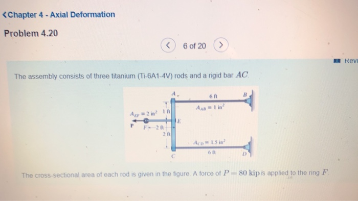 Solved Chapter 4-Axial Deformation Problem 4.20 6 of 20 Kev | Chegg.com