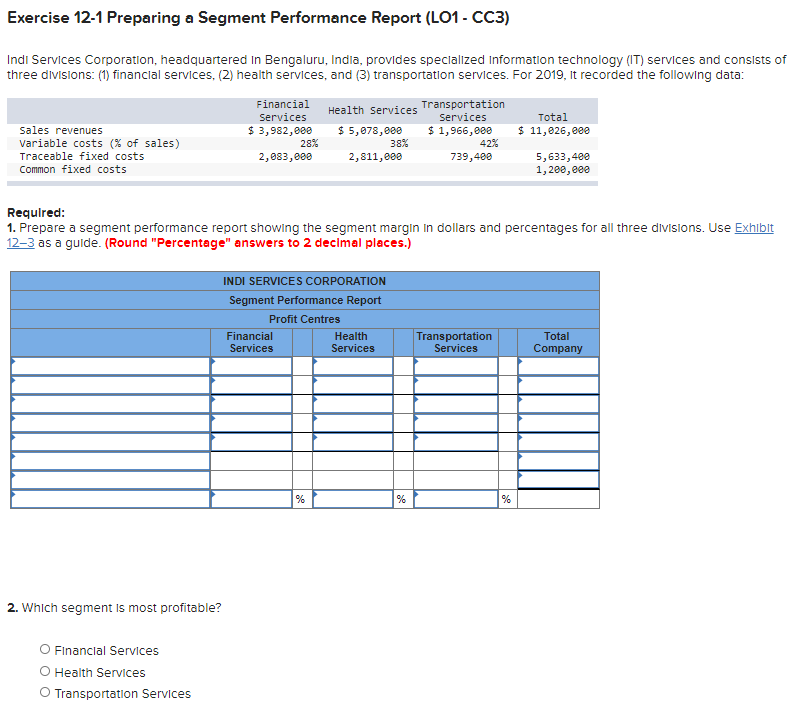 Solved Exercise 12-1 Preparing a Segment Performance Report | Chegg.com