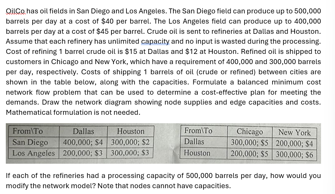 Solved OilCo has oil fields in San Diego and Los Angeles. | Chegg.com