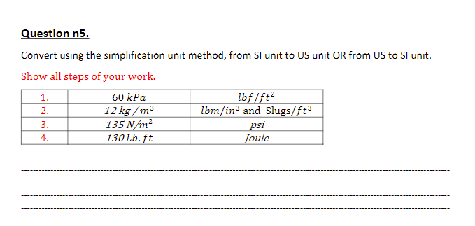 Solved Convert using the simplification unit method, from SI | Chegg.com