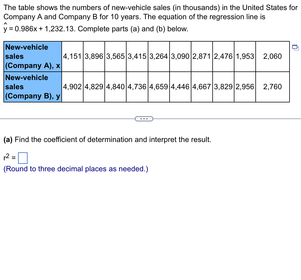 Solved The table shows the numbers of new-vehicle sales (in | Chegg.com
