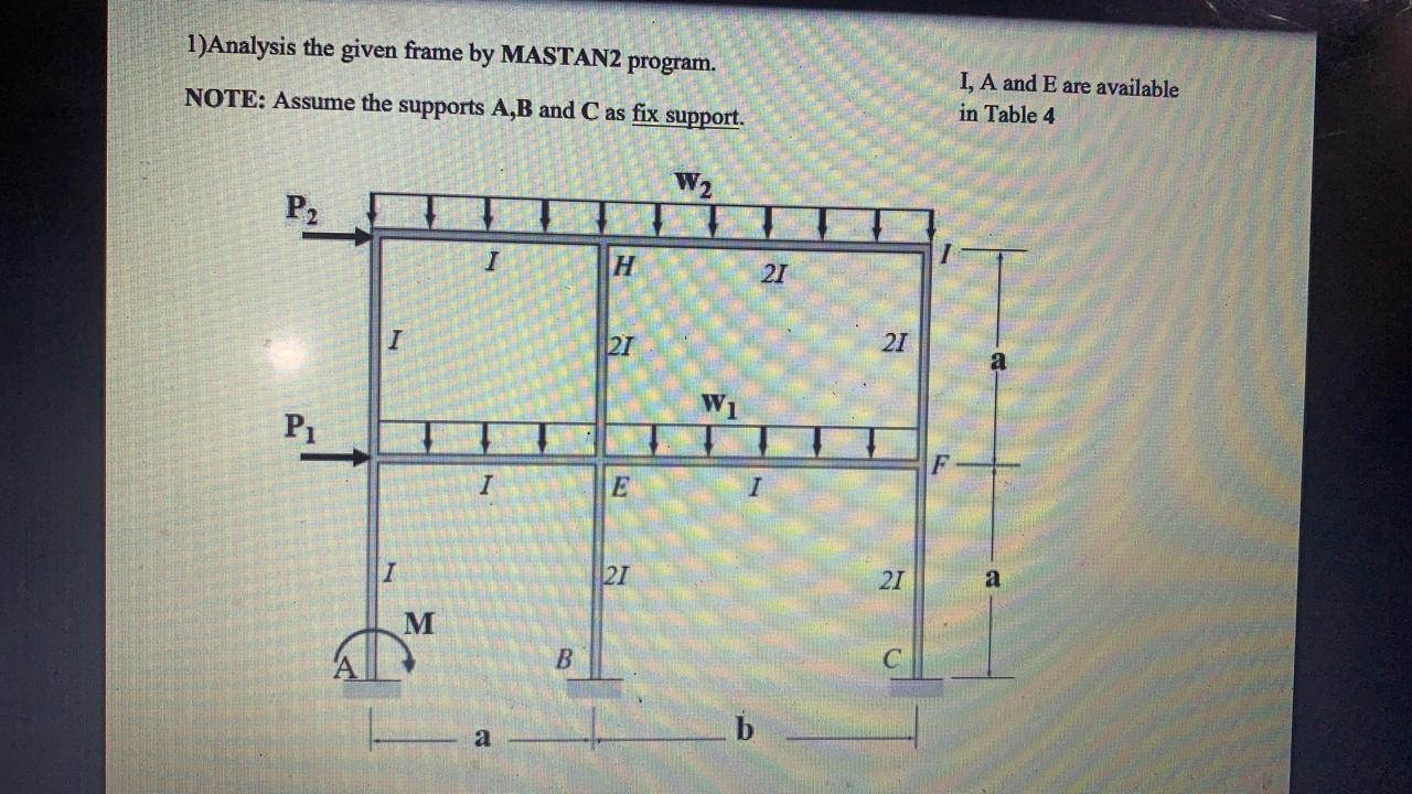 Solved 1)Analysis the given frame by MASTAN2 program. NOTE: | Chegg.com