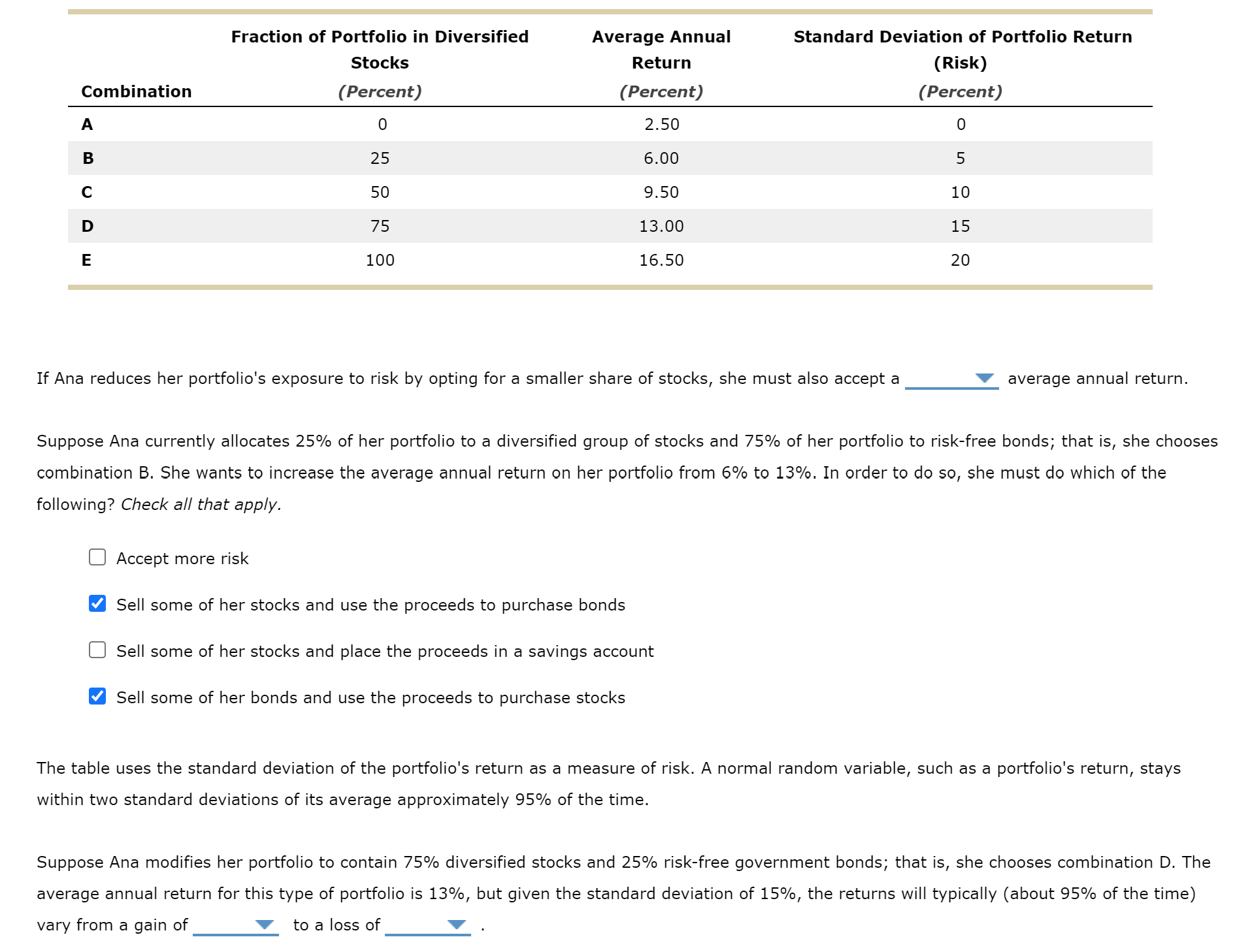 Solved If Ana reduces her portfolio's exposure to risk by | Chegg.com