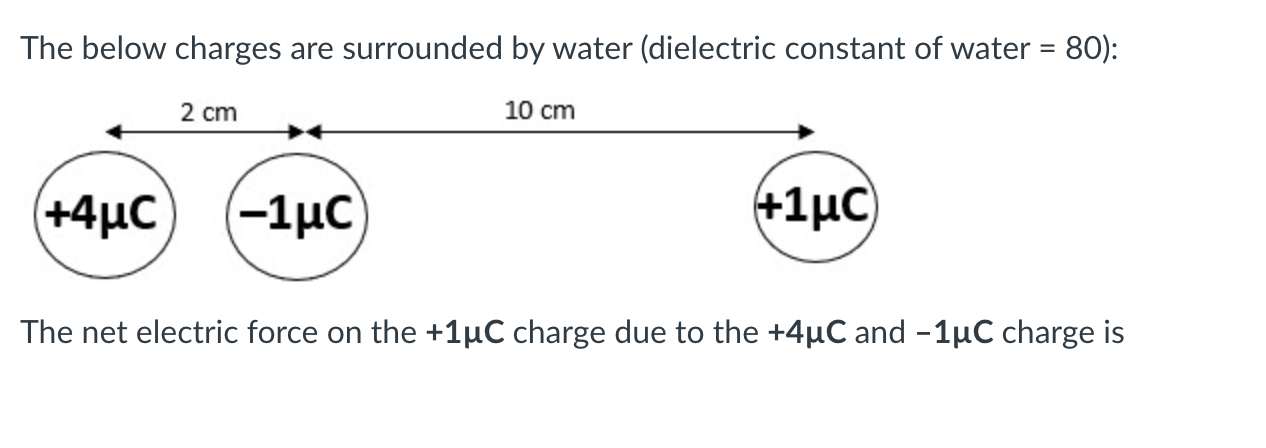 Solved The below charges are surrounded by water (dielectric | Chegg.com