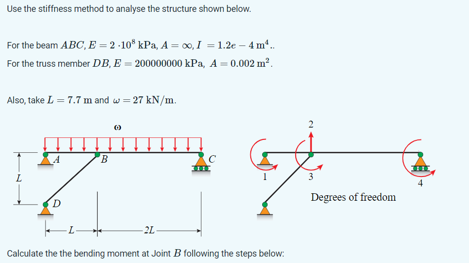 Solved Assemble the global structure stiffness matrix. Note | Chegg.com
