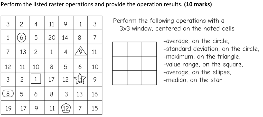 Solved Perform the listed raster operations and provide the | Chegg.com