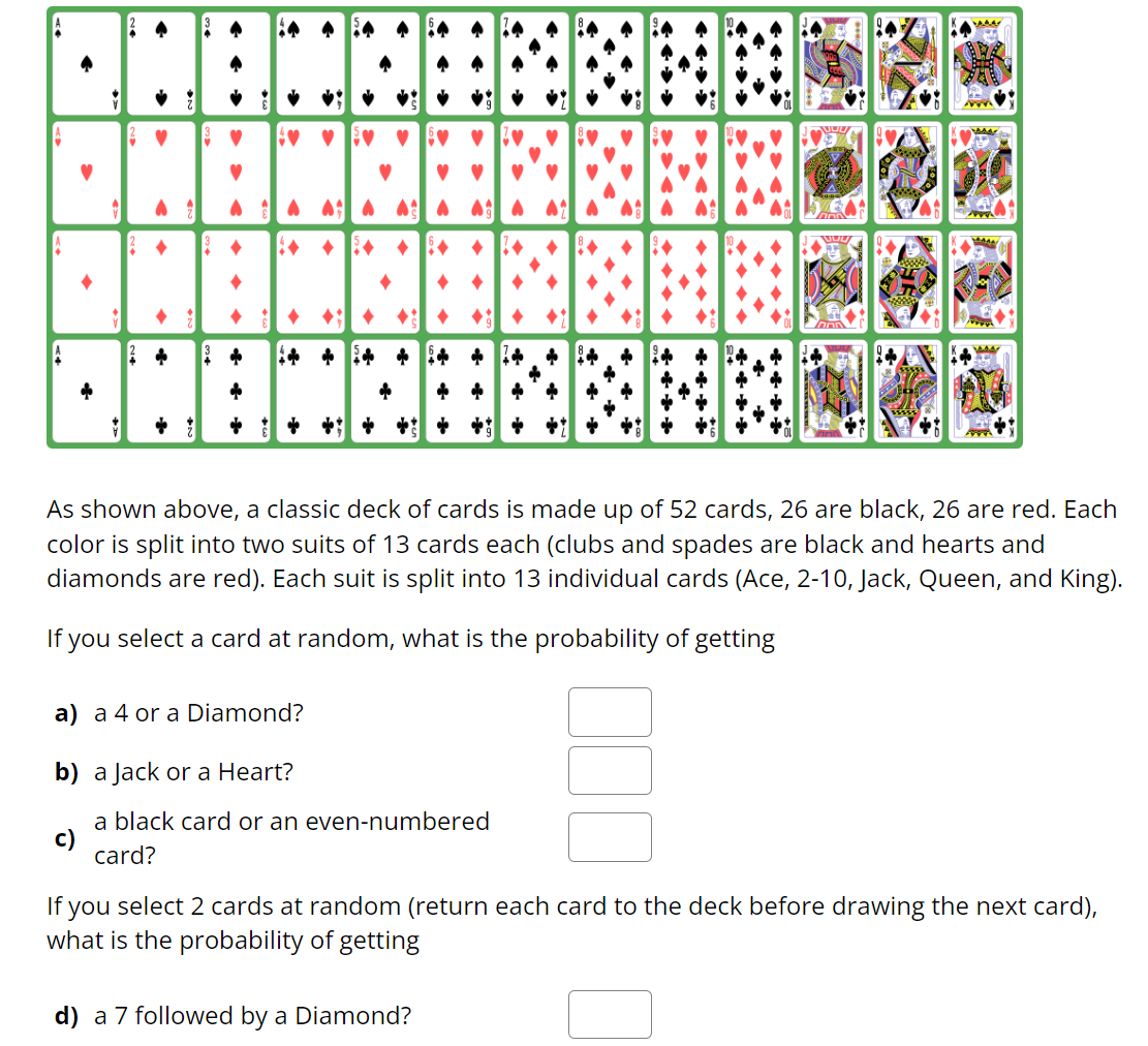 Solved Please help with a,b,c,d.DO NOT COUNT ACES, JACKS, | Chegg.com