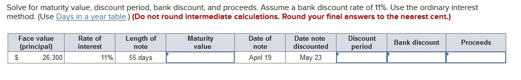 Solved Solve for maturity value, discount period, bank | Chegg.com