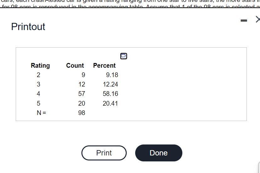 Solved In a driver-side "star" scoring system for | Chegg.com