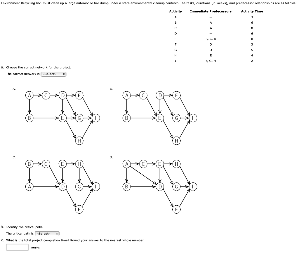 Solved A computer-system installation project consists of | Chegg.com