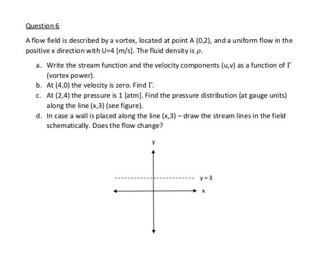 Solved Question 6 A flow field is described by a vortex, | Chegg.com