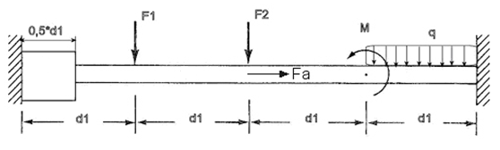 Solved Square section beam:Thin beam section dimensions: | Chegg.com