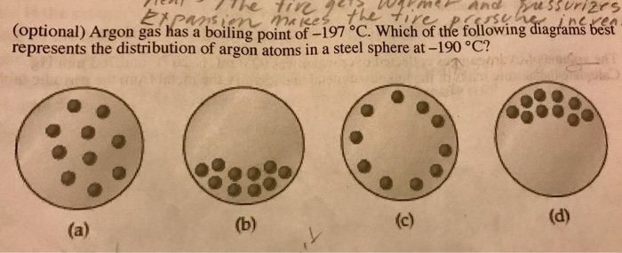 Solved Argon has has a boiling point of -197 C. Which of the | Chegg.com