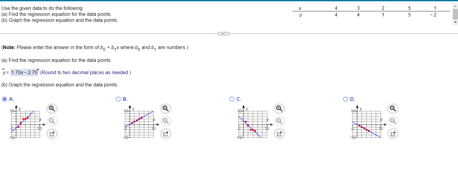 Use the given data to do the following.(a) ﻿Find the | Chegg.com