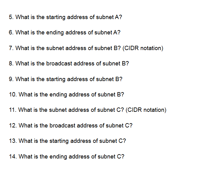 Solved SUBNET ADDRESSING order bits of the address space: | Chegg.com