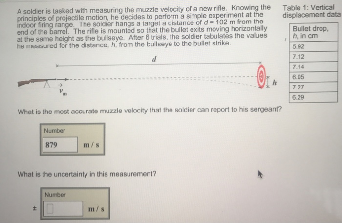 Solved A soldier is tasked with measuring the muzzle | Chegg.com