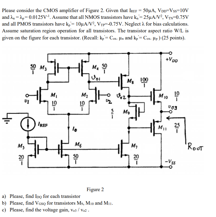 Solved Please consider the CMOS amplifier of Figure 2. Given | Chegg.com