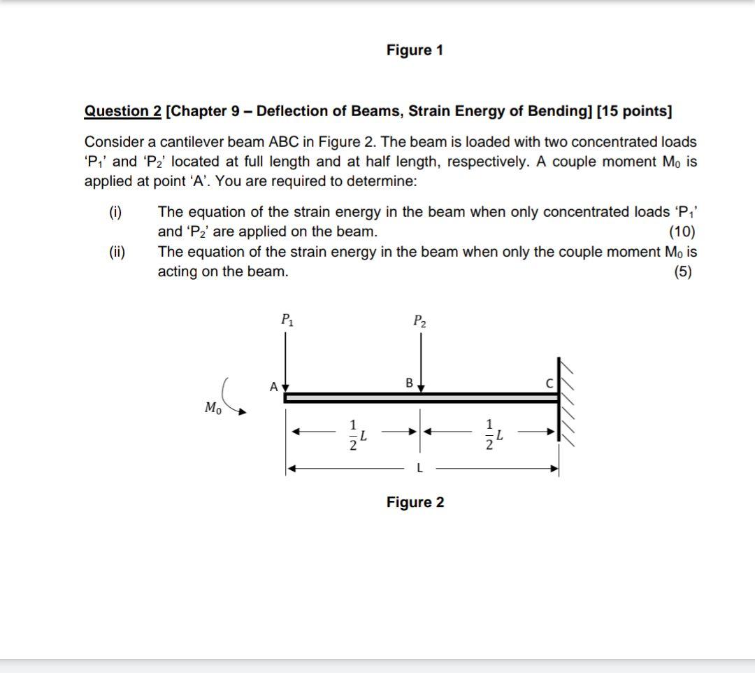 Solved Figure 1 Question 2 [Chapter 9 - Deflection of Beams, | Chegg.com