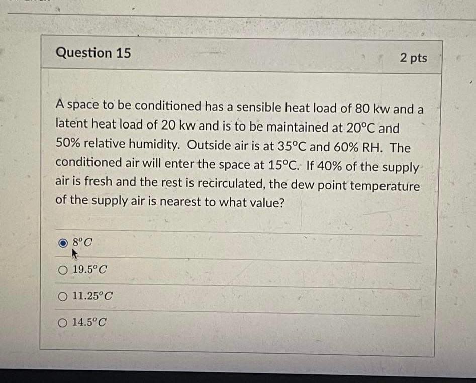 Solved A space to be conditioned has a sensible heat load of | Chegg.com