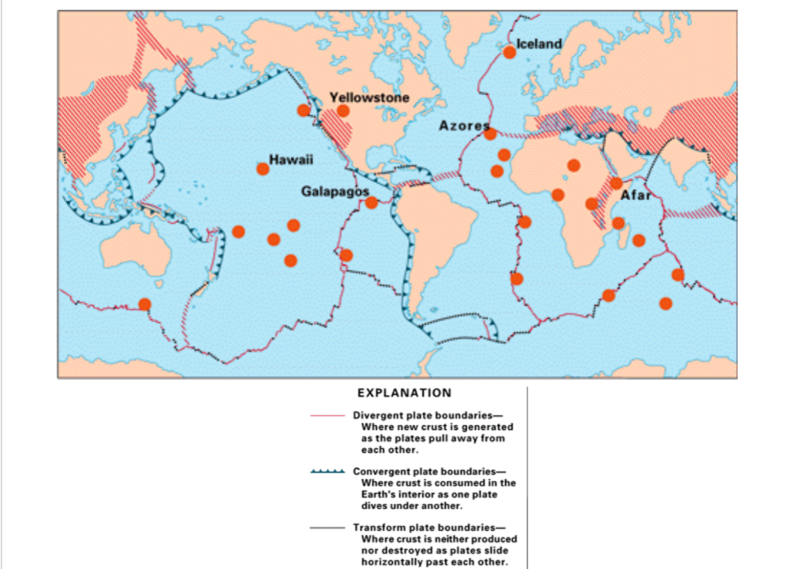 Solved 1.Sketch the approximate locations of the divergent | Chegg.com