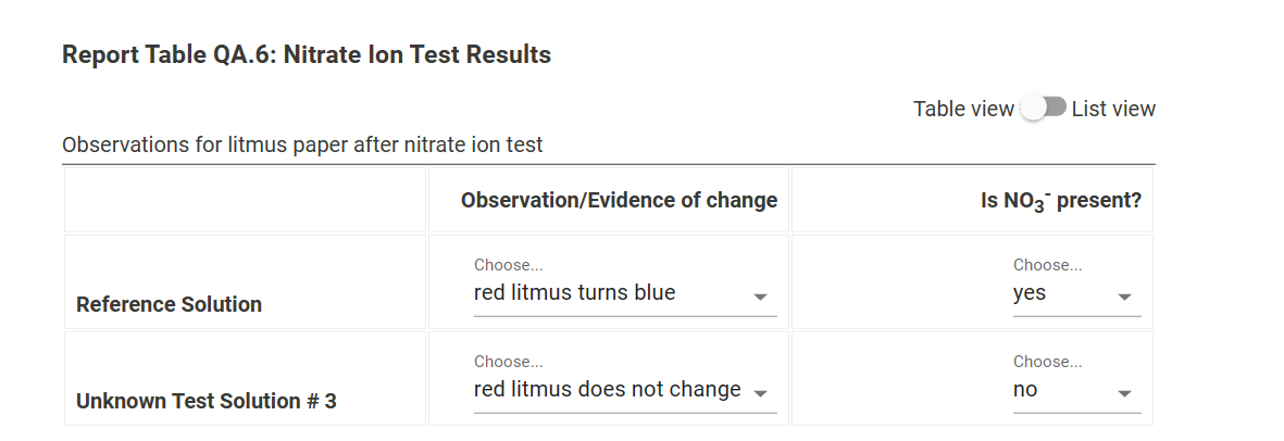 Solved Report Table QA.6: Nitrate lon Test Results Table | Chegg.com