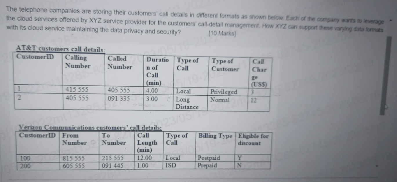 Solved The telephone companies are storing their customers' | Chegg.com