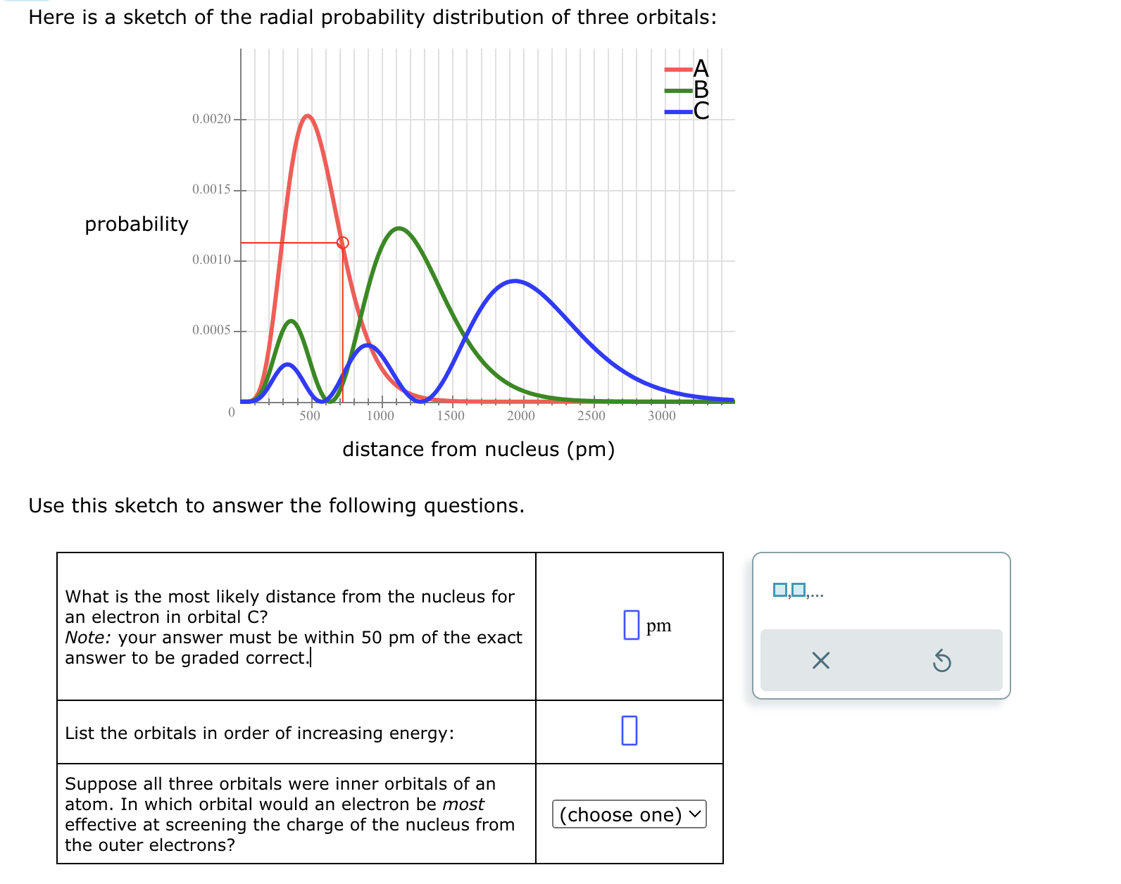 Solved Here is a sketch of the radial probability | Chegg.com
