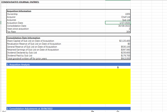 2.You are required to complete only the following 2 | Chegg.com